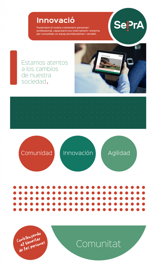 Branding SePrA - Presentation Design Juliana Radeff