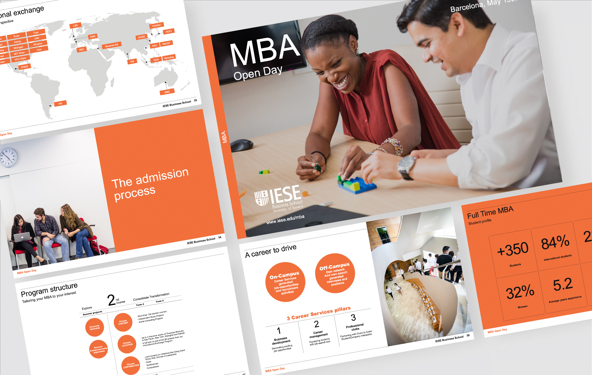 MBA Career Day Presentation - Presentation Design Juliana Radeff